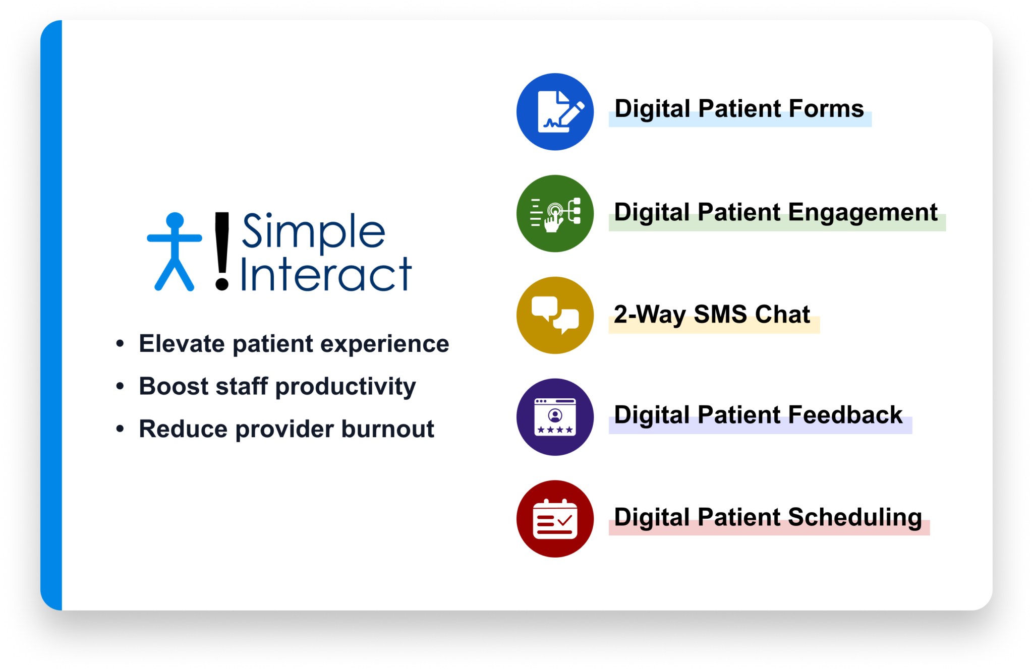 Front Office Automation Solutions for Healthcare | Simple Interact