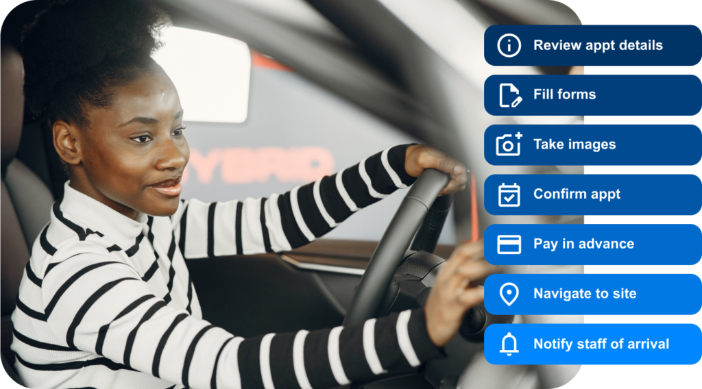 Patient Engagement Software Solution | Simple Interact
