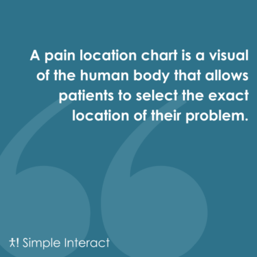 Improve Patient Intake with Effective Pain Location Charts