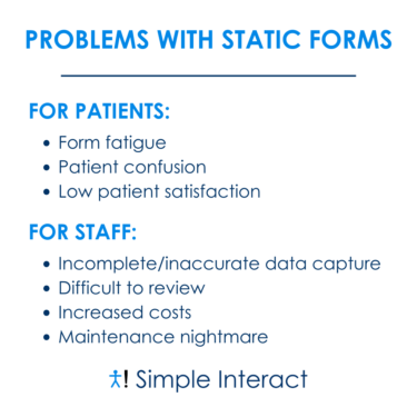 Why You Need Dynamic Forms in Your Medical Practice | Simple Interact
