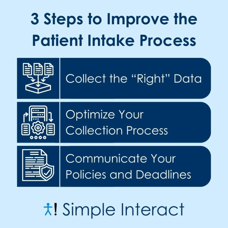 Improve Slow Patient Intake Process | Simple Interact