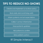 Understanding Wave Scheduling: Boost Your Practice Efficiency