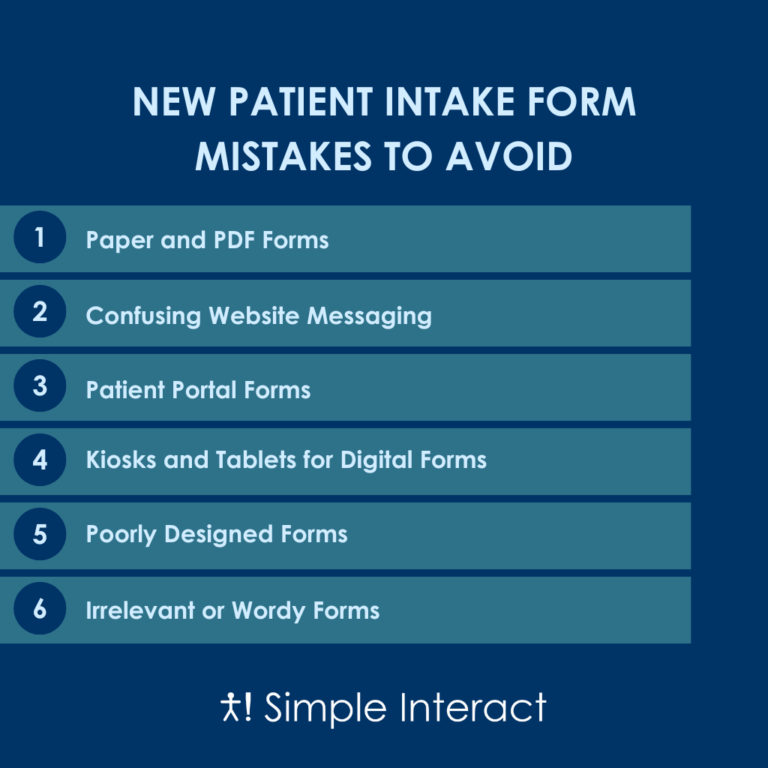 6 Common Mistakes in New Patient Intake Forms | Simple Interact