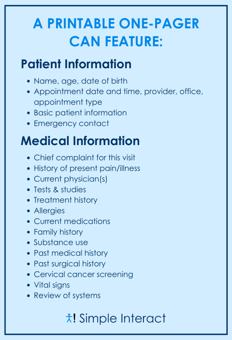 Efficient One-Page Summary of Patient Medical History