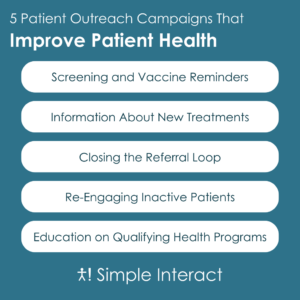 5 Effective Patient Outreach Campaigns That Boost Health Outcomes