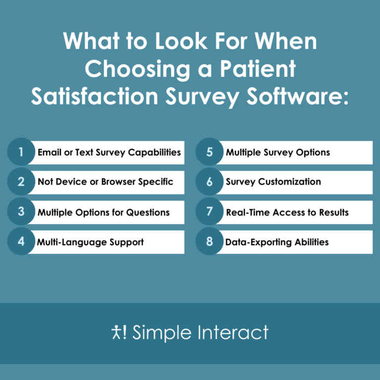 Essential Features for Effective Patient Satisfaction Surveys