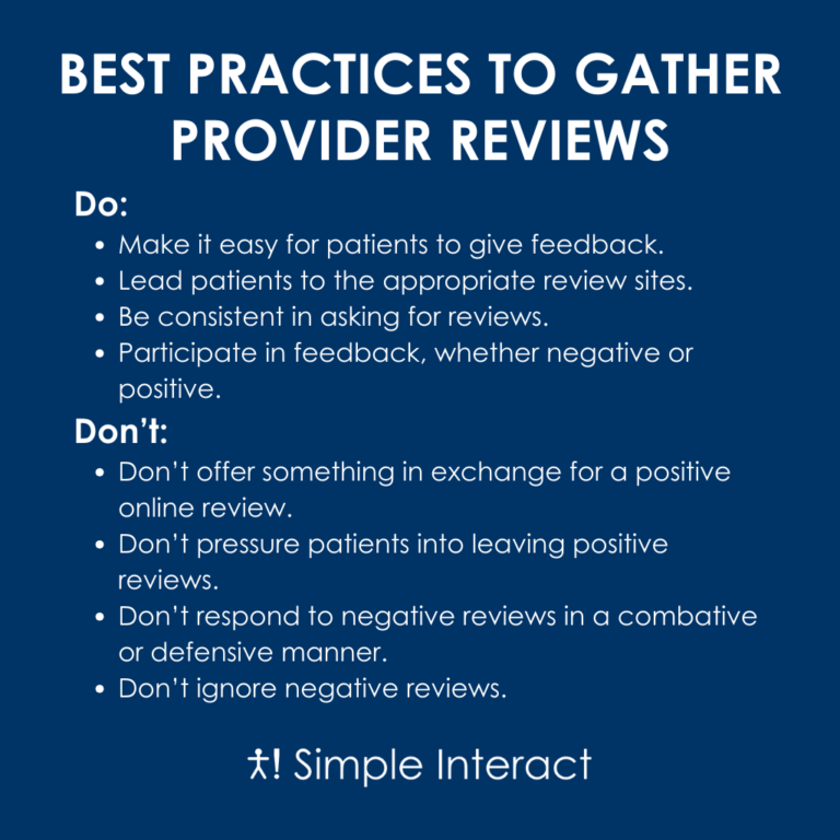 Practice And Provider Reviews | Simple Interact