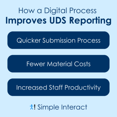 Upgrade UDS Reporting Efficiency with Improved Data Capture