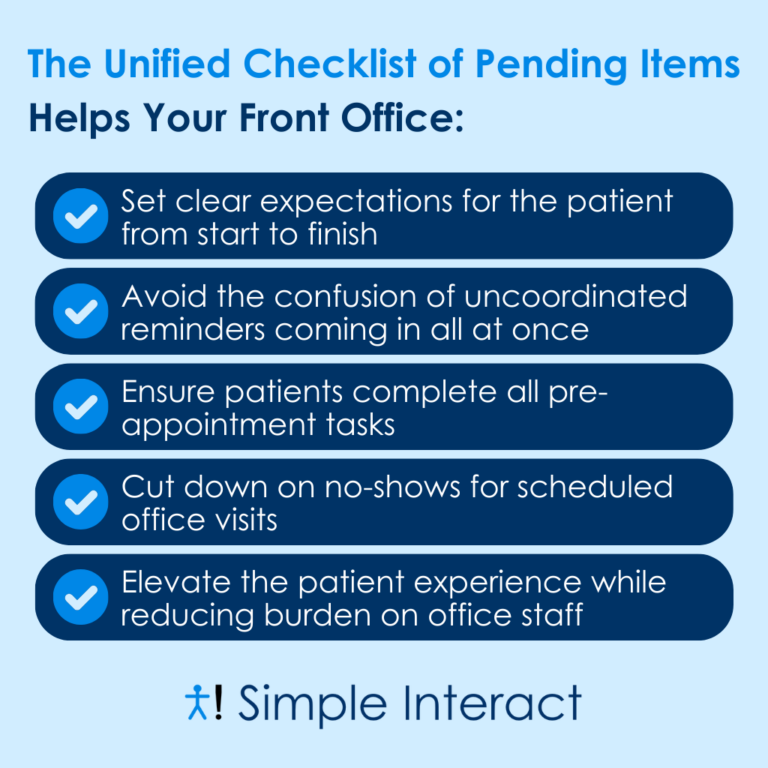 Unified Checklist: Streamline Patient Pre-Visit Tasks
