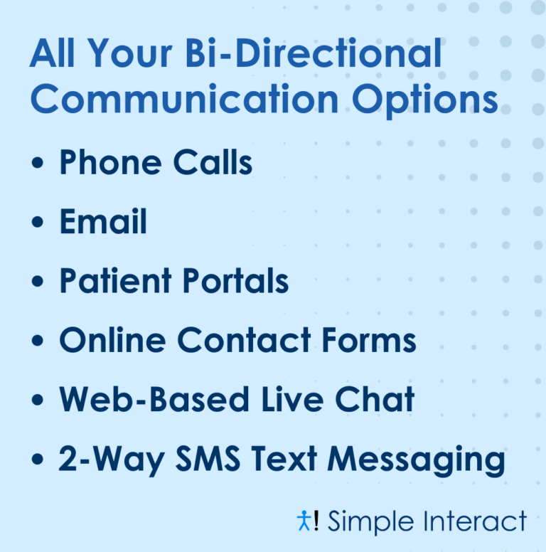 Web Live Chat vs Sms | Simple Interact